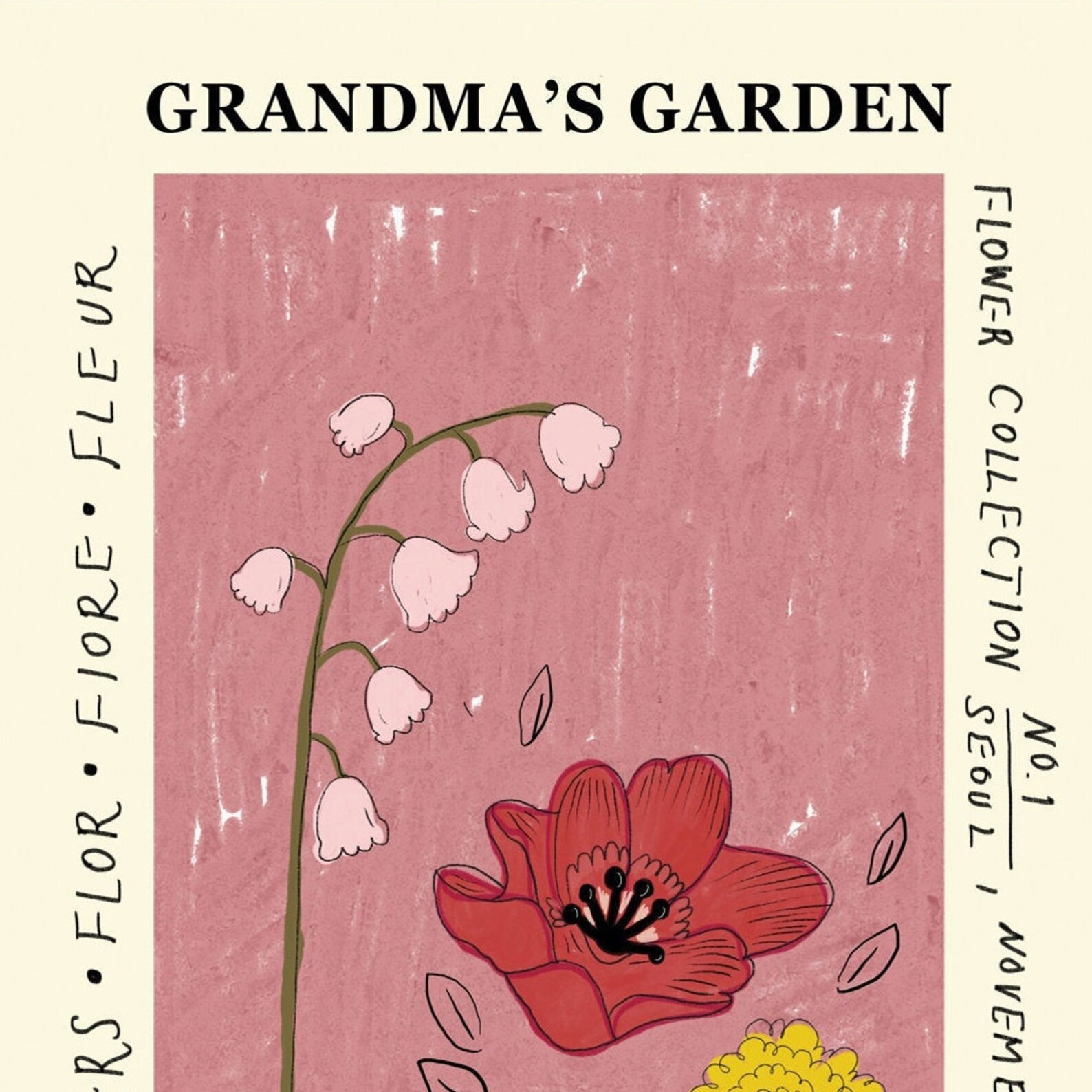 Modern Floral Prints | Botanical Art Print | Contemporary Flower Poster ...