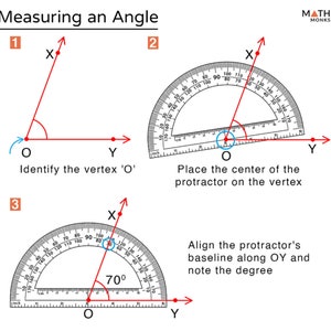 Protractors, Ruler, Geometry, Templates, Stencil, Printable, Drawing ...