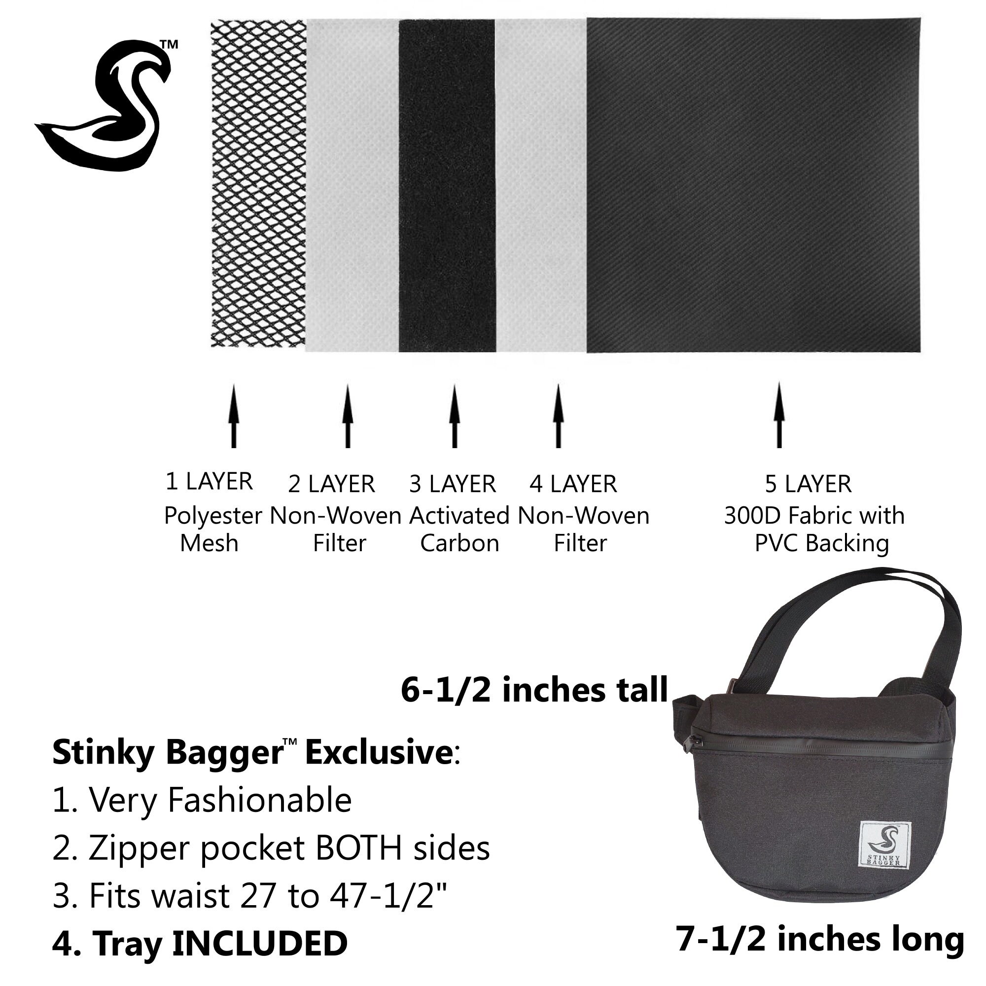 Stinky Bagger™ No-smell Fanny Pack, Stylish Smell Proof Waist Bag Keeps ...