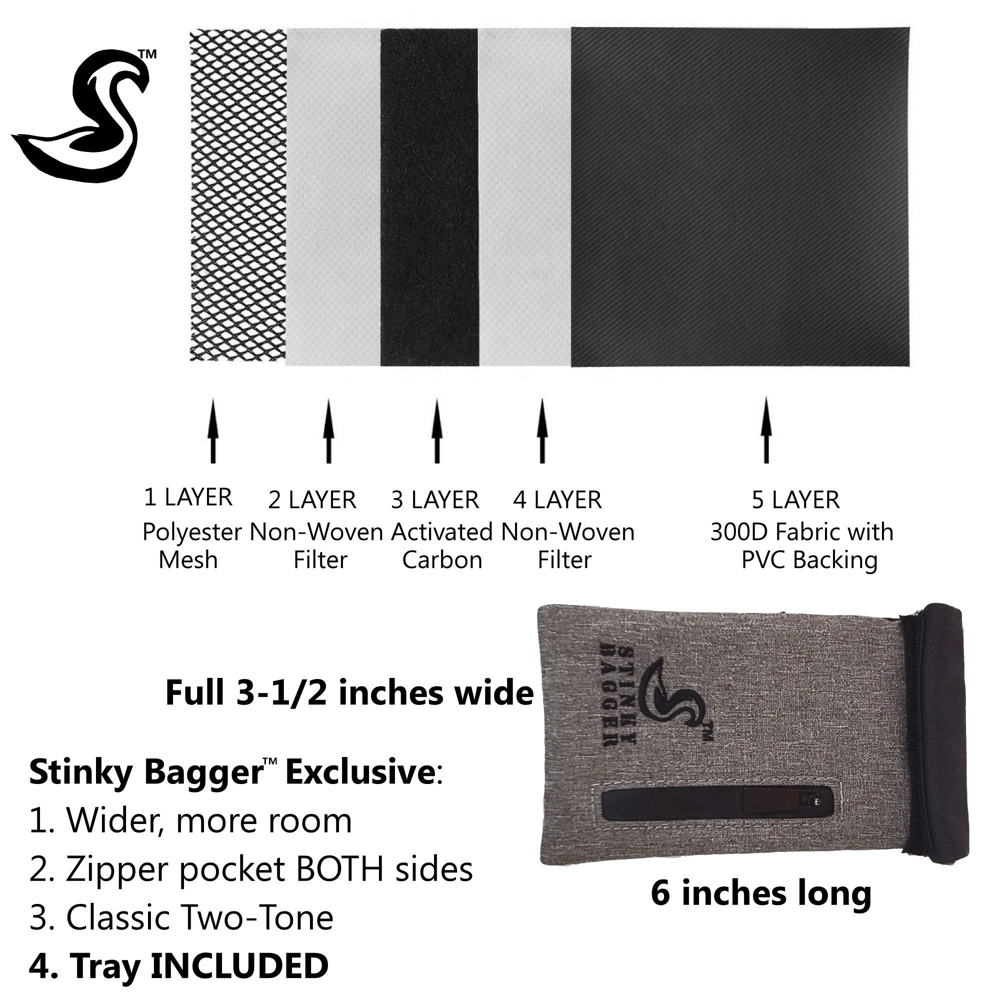 Stinky Bagger™ No-smell Pouch, Tray Included, Wider, Stylish Smell ...