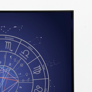 CUSTOME Astral Chart | Digital Drawing | Personalized | Wall Art ...