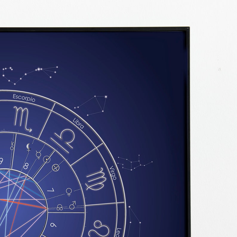 CUSTOME Astral Chart Digital Drawing Personalized Wall Art Astrology ...