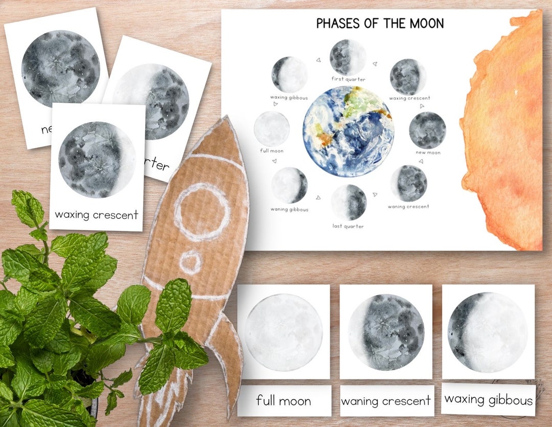 Moon Phases 3 Part Flashcards , 3 Part Montessori Nomenclature Cards ...