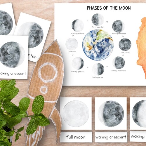 Moon Phases Slider - Etsy