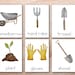 Montessori Garden 3 Part Cards, Garden Flashcards, Preschool Garden ...