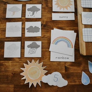 Weather Activity Unit, Weather Montessori Unit, Nature Flashcards ...