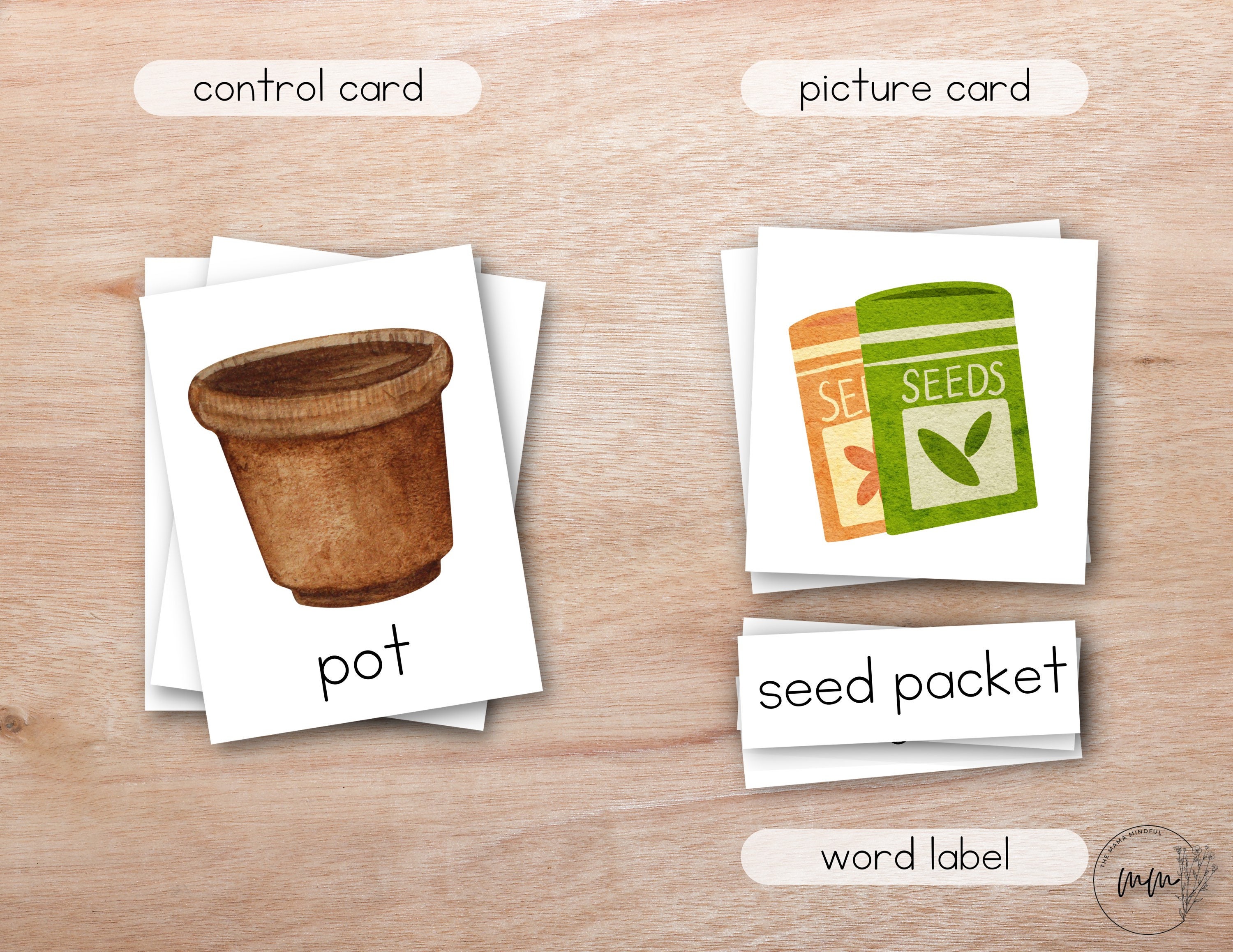 Montessori Garden 3 Part Cards Garden Flashcards Preschool - Etsy Canada
