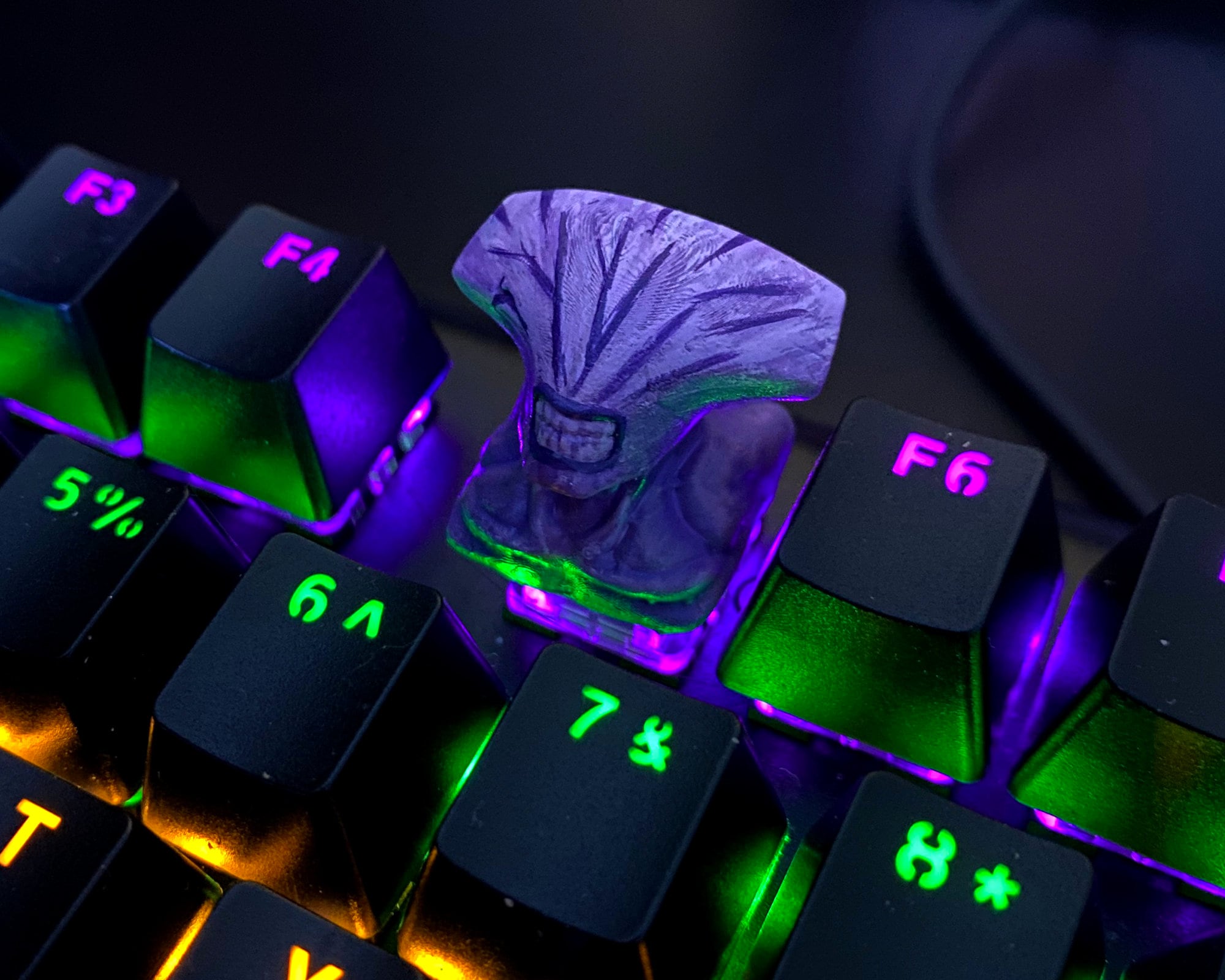 Dota2 Keycap Keycap for Gamer Gift for Him Gift for Gamer - Etsy