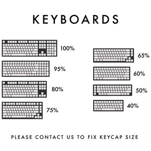 Spooky Boo Keycap Boo Season Halloween Holiday - Etsy