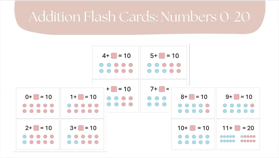 Partition and Addition Flash Cards: Numbers 0-20 - Etsy