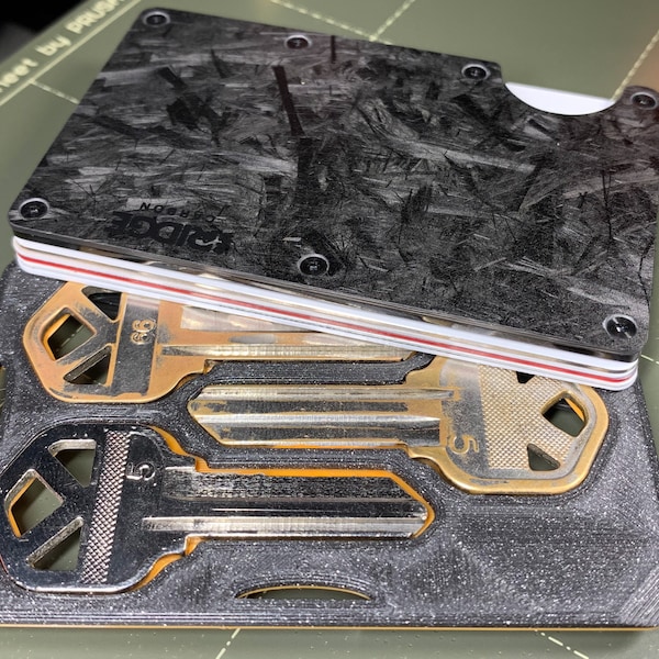 Ridge Wallet Plate - Etsy