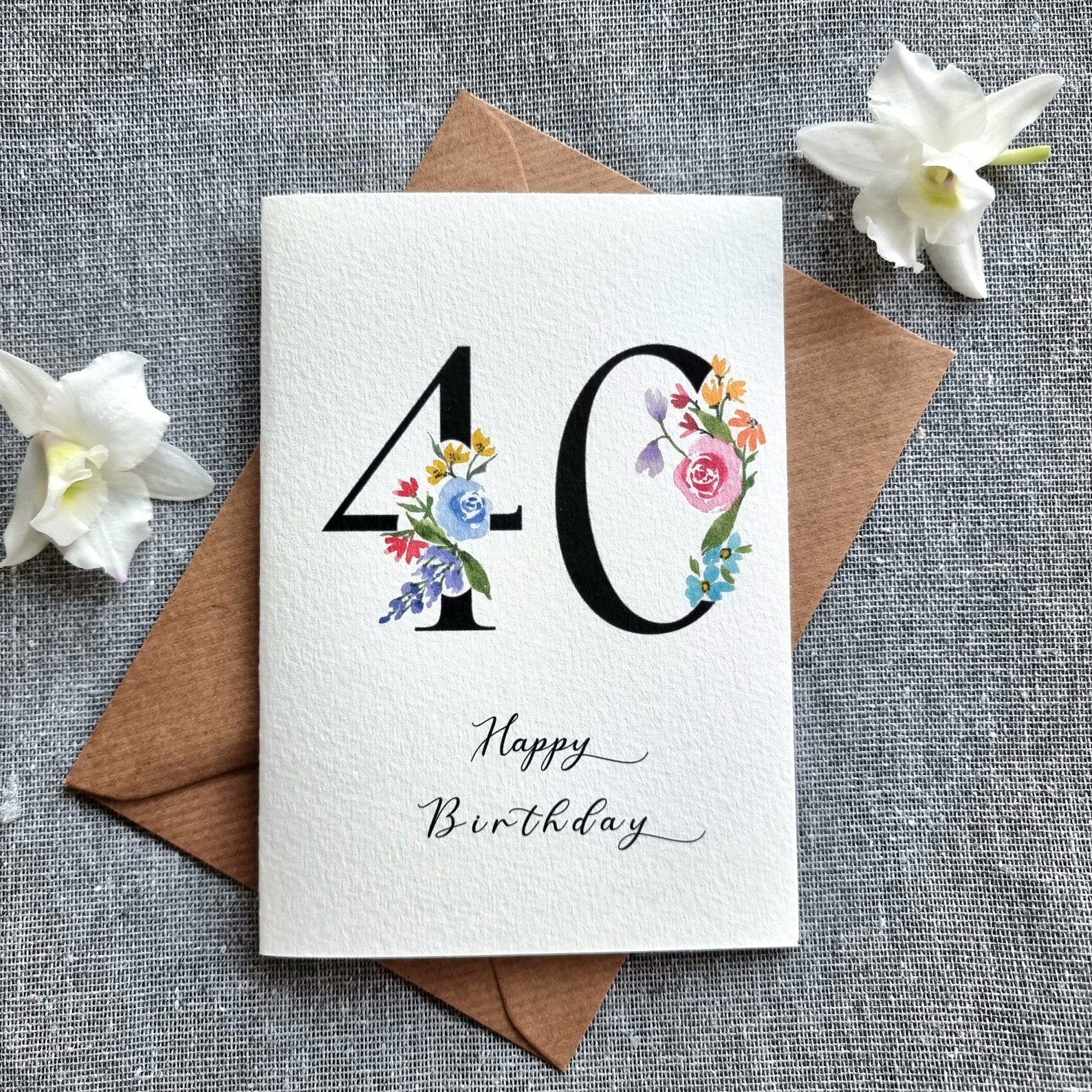 Personalised 40th Birthday Card Add a Name Watercolour - Etsy