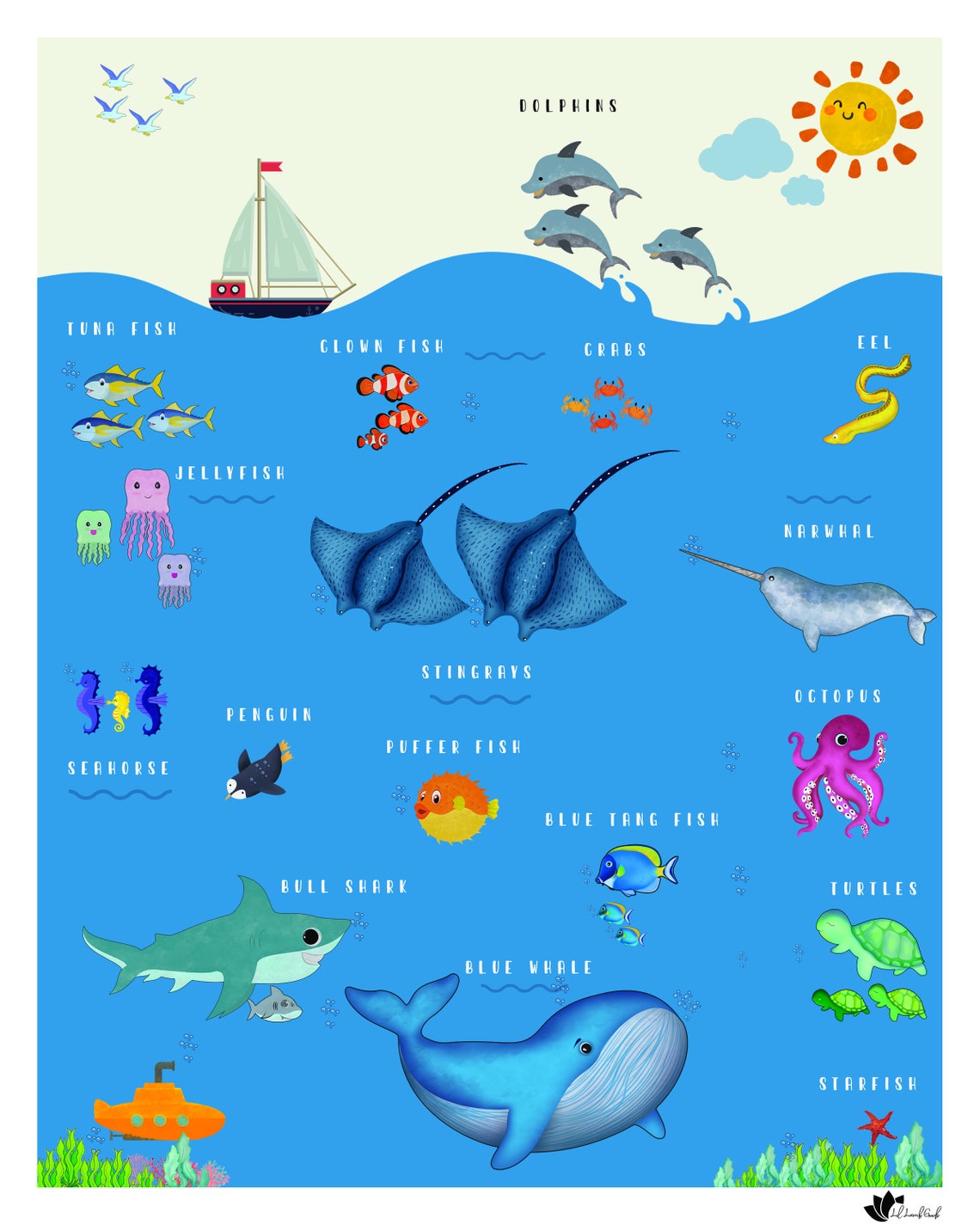 Sea Life Poster Kids Room Decor Animals Ocean Gift Sea | Etsy