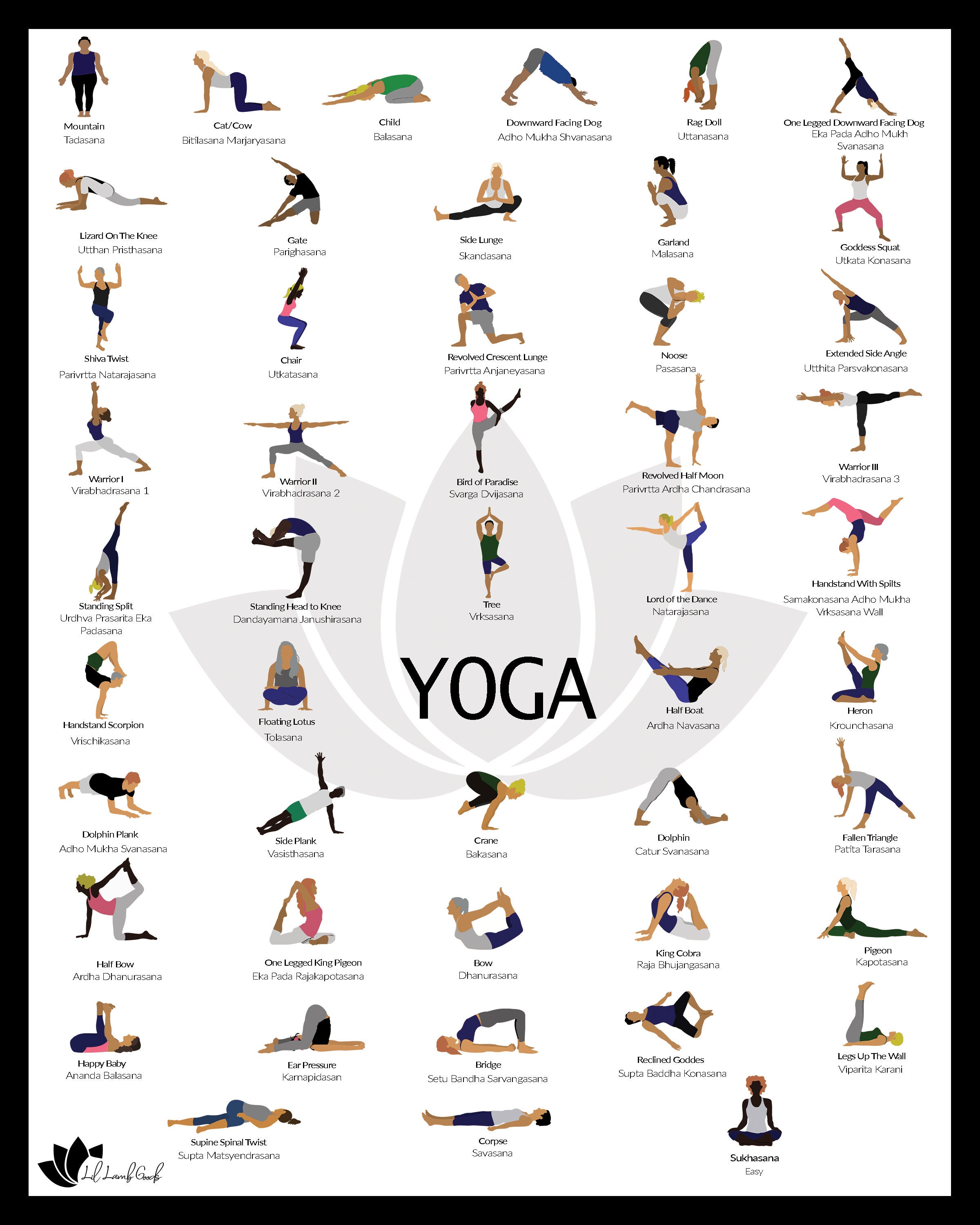 Yoga Poster, Poses, Asanas, Yoga Postures, Fitness, Mother's Day, Gift ...