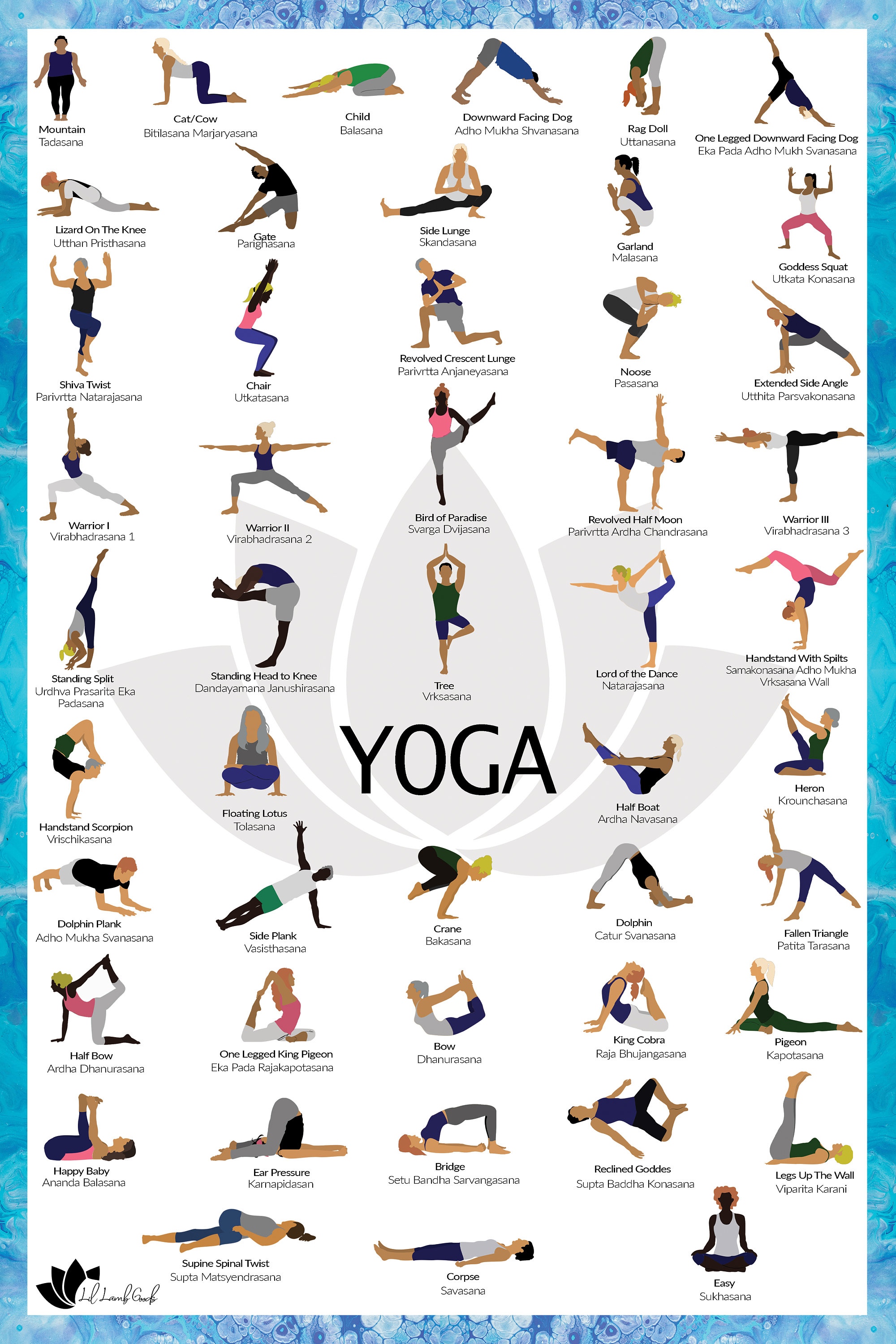 Affiche de yoga Imprimable Yogis Asanas Postures | Etsy