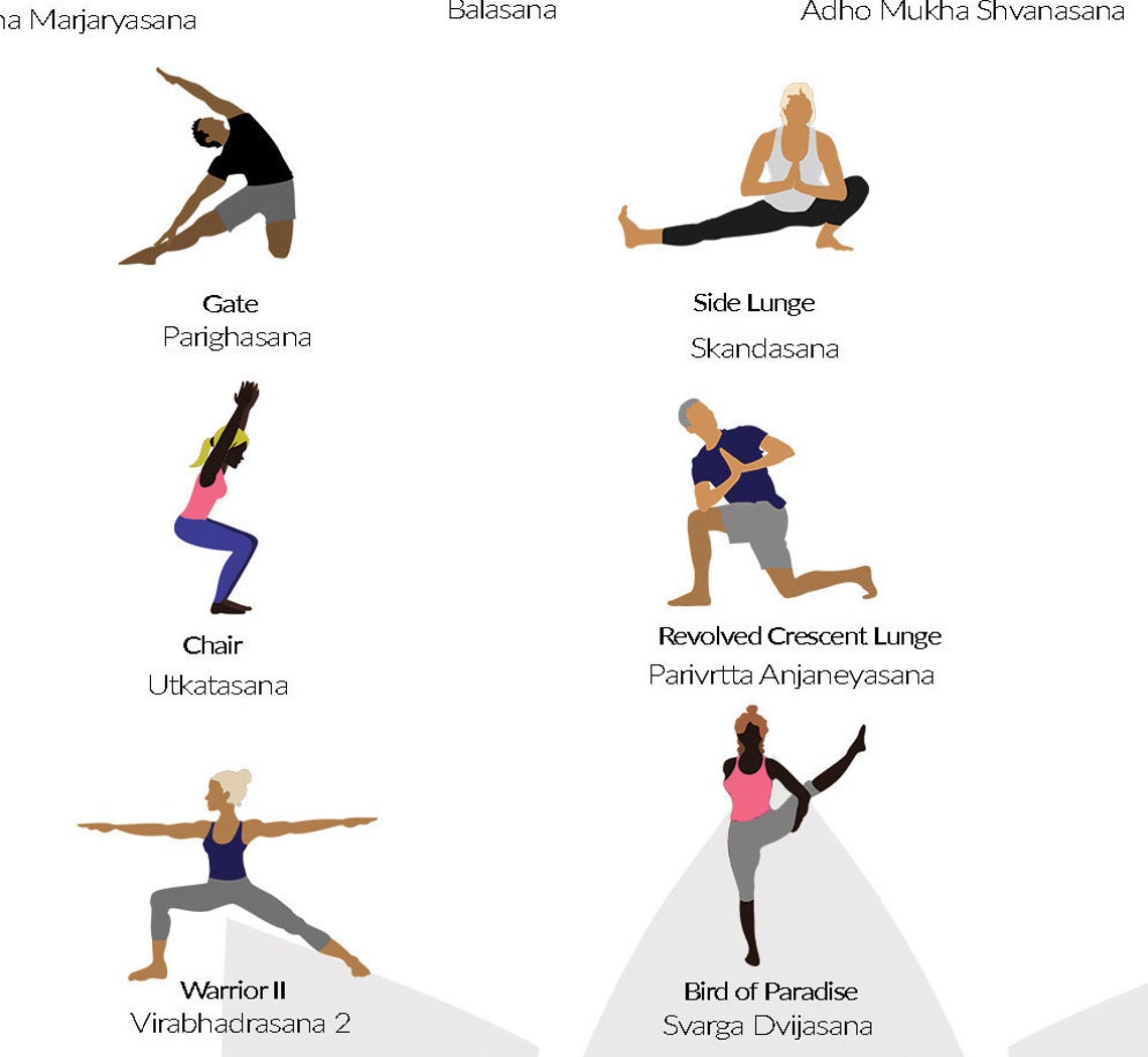 Yoga Poster, Poses, Asanas, Yoga Postures, Fitness, Mother's Day, Gift ...