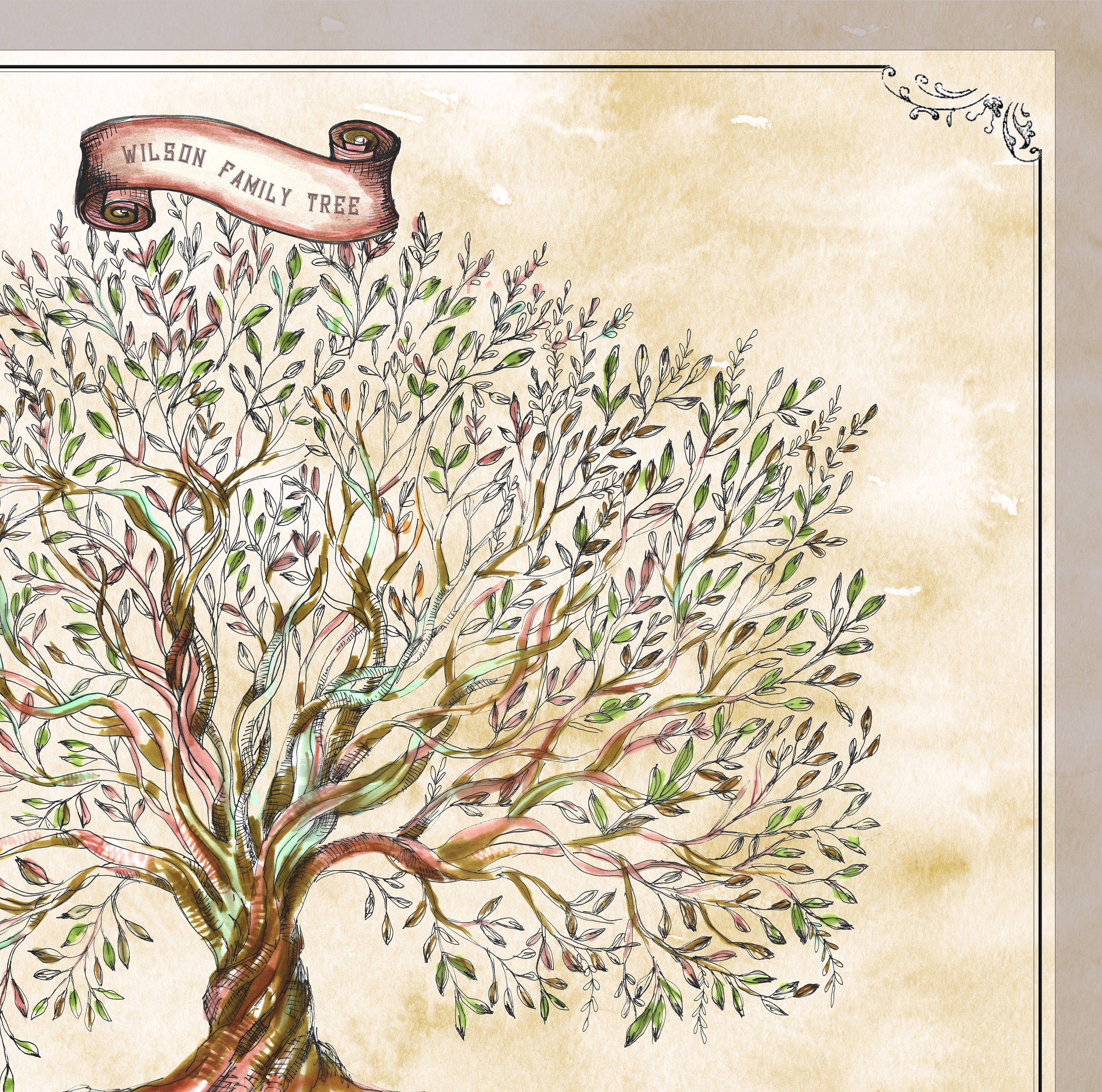 Custom Family Tree Chart, Personalised Vintage Family Tree, Genealogy ...