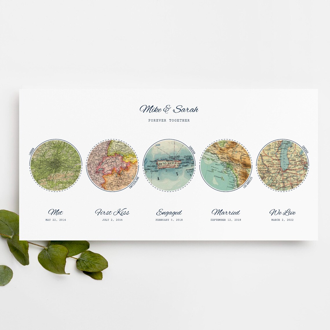 Our Love Story Map, Couple Journey Map Print, Our Story so Far Map ...