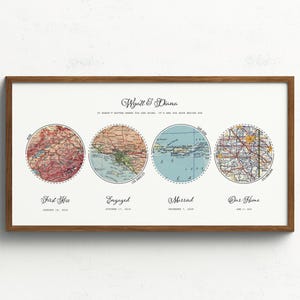 Our Love Story Map, Couple Journey Map Print, Our Story so Far Map ...
