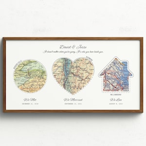 Our Love Story Map, Couple Journey Map Print, Our Story so Far Map ...