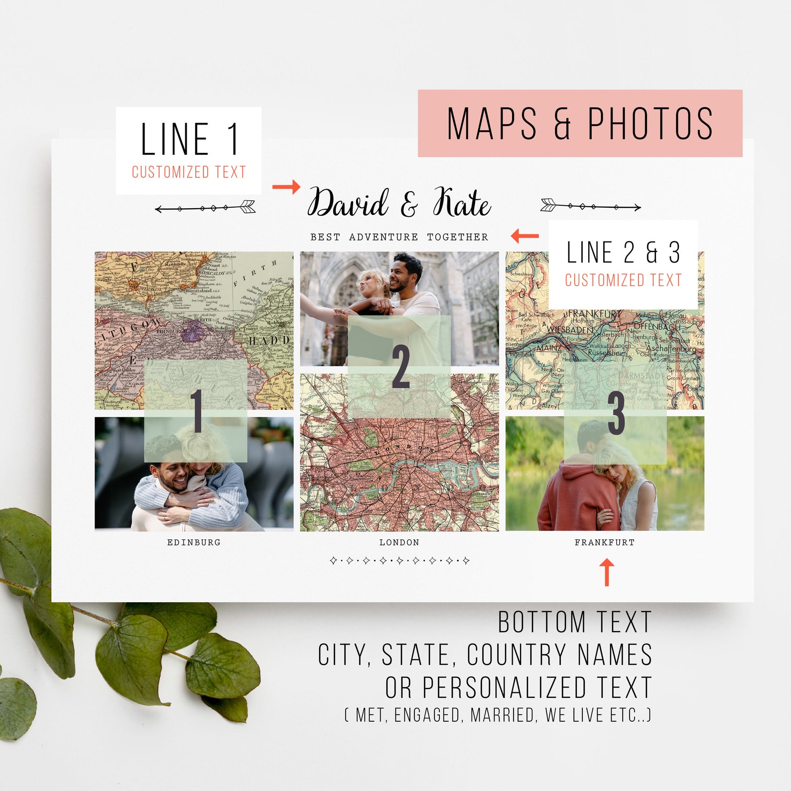 Couple Photos With Maps | Personalized Travel Art for Couple Map Prints ...