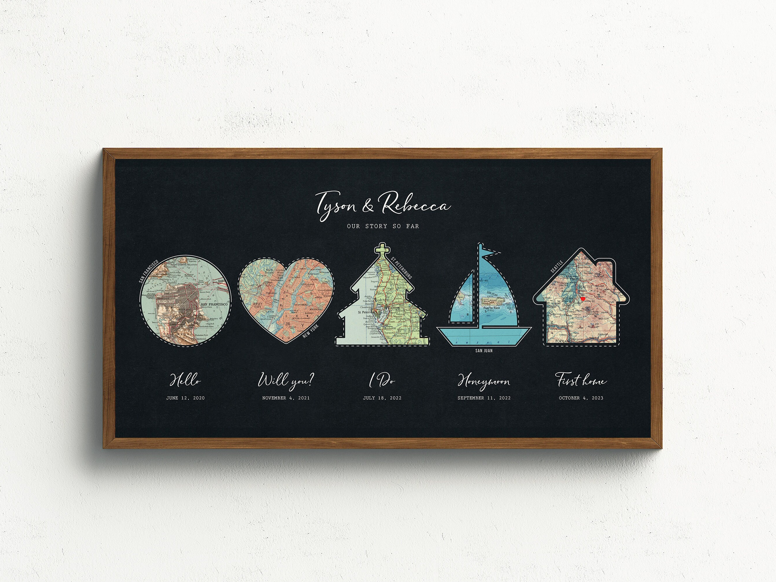 Custom Couple's Journey Map Prints From Our First Meeting to Our ...