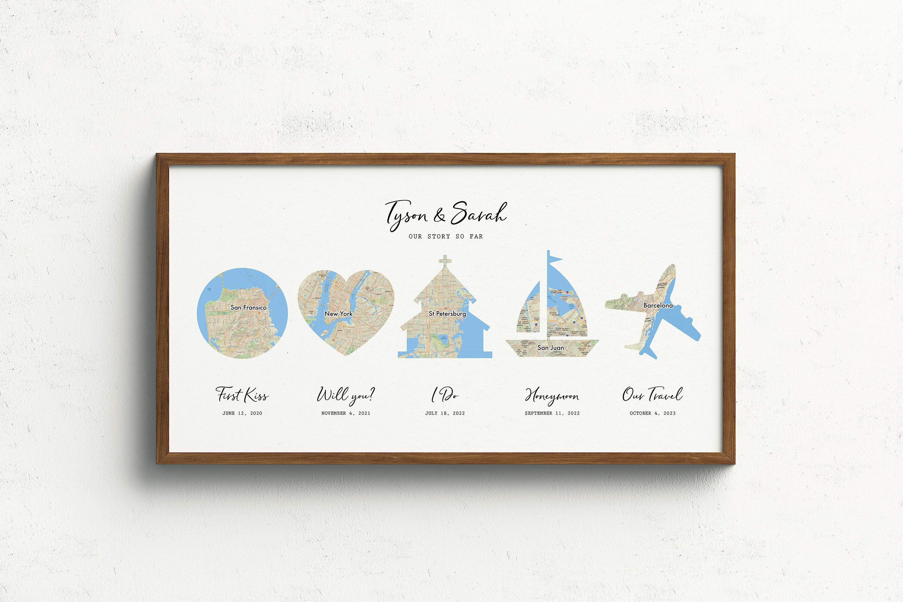 Our Love Story Map, Couple Journey Map Print, Our Story so Far Map ...