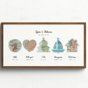 Our Love Story Map, Couple Journey Map Print, Our Story so Far Map ...