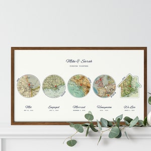 Custom Couple's Journey Map Prints From Our First Meeting to Our ...