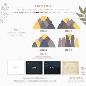 Personalised Custom Travel Map Print, Framed Adventure Travel Map ...