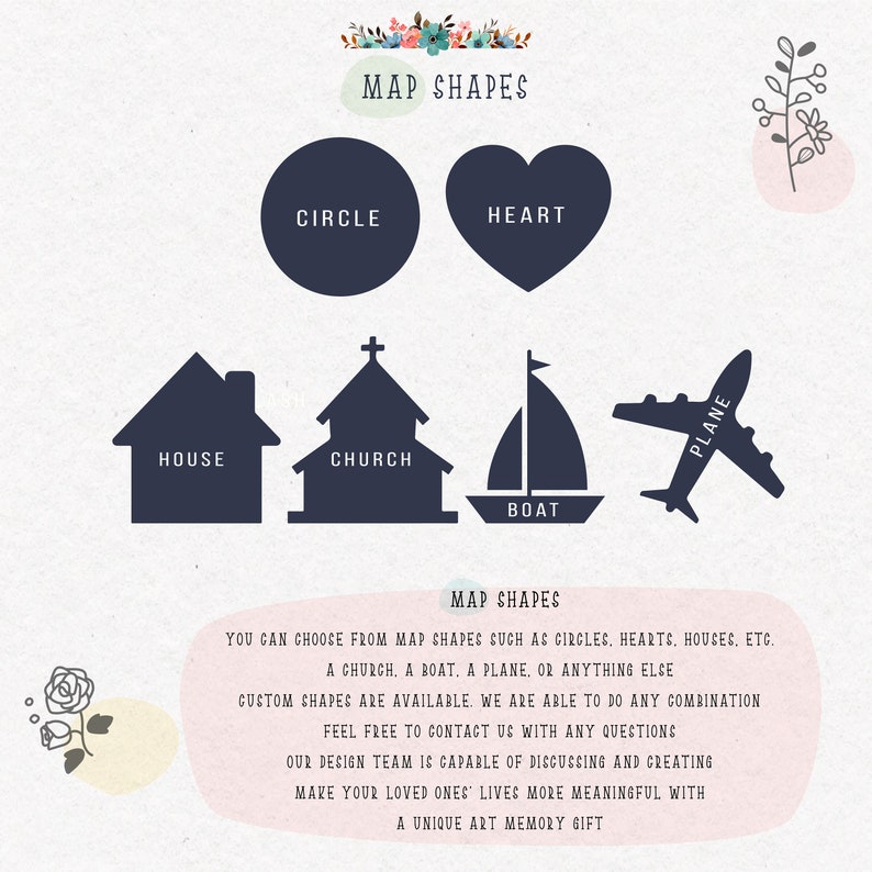 Our Family Story Map Our Love Story Couple Map Print Personalized 4 ...