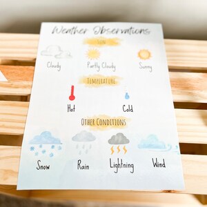 Weather Station/meteorologist Dramatic Play Center and Sensory ...