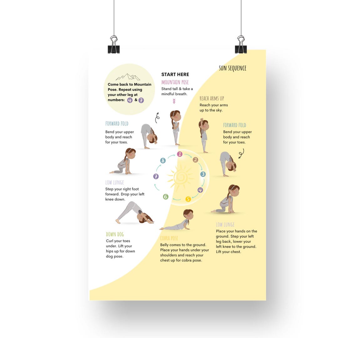 Yoga Sun Salutation Poster, Digital Print, Yoga Art Print, Yoga Pose ...