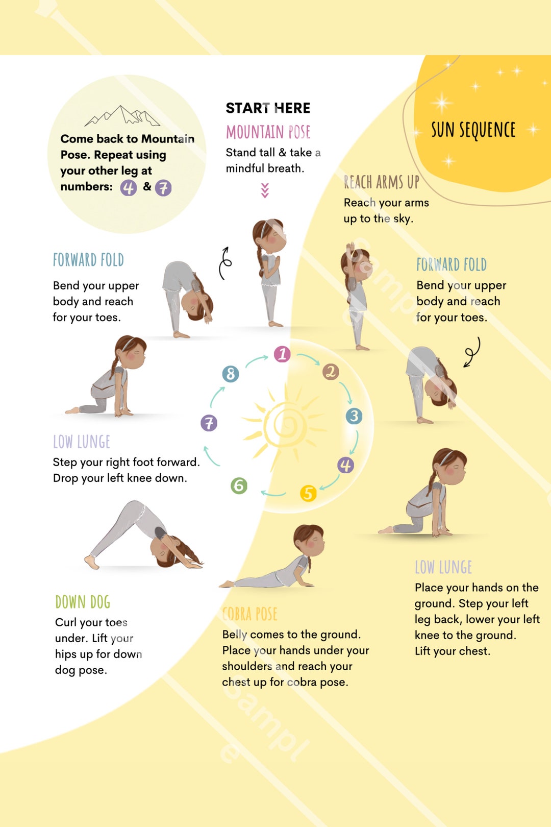 Kids Yoga Poster, Visual Guide Yoga, Calm Activities, Kids Mindfulness ...