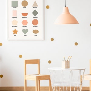Shapes Educational Homeschool Prints Montessori Learning Posters ...