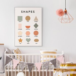 Shapes Educational Homeschool Prints Montessori Learning Posters ...