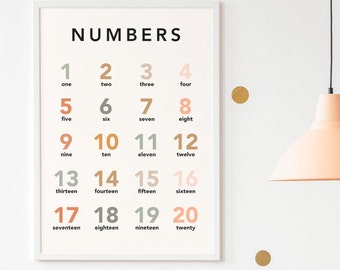 Shapes Educational Homeschool Prints Montessori Learning Posters ...