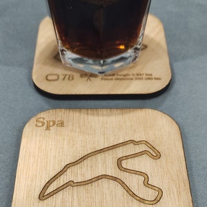 Any F1 Race Track Coaster | Formula One Wooden Coasters | F1 | Formula ...