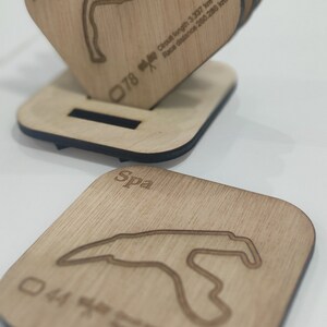Any F1 Race Track Coaster | Formula One Wooden Coasters | F1 | Formula ...