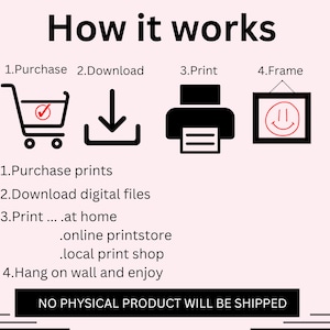 Abstract Print Set of 3, Green Printable Wall Art, Hallway Poster Set ...