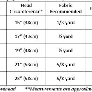 Knight's Helmet Hat Sewing Pattern (5 Sizes in One PDF) - Etsy