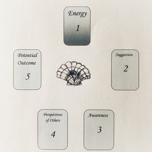 Mermaid Oracle Mermaid Oracle Card Reading, Messages From the Mermaids ...