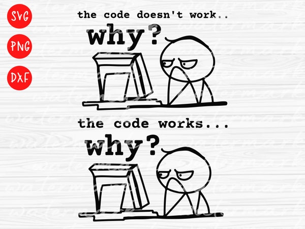 Coding/programming Template Digital Notebook, for Computer Science/engineering Students ...