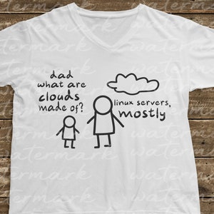 Software Developer Svg Computer Engineer Nerd Funny Programmer Svg - Etsy