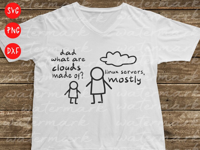 Software Developer Svg Computer Engineer Nerd Funny | Etsy