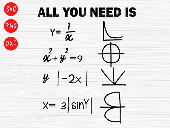 Math Svg All You Need is Love math Math Teacher Svg - Etsy