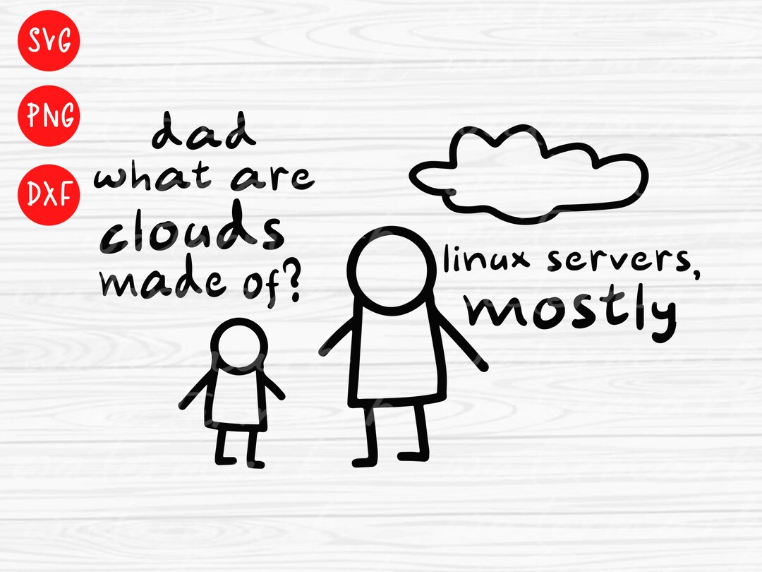 Software Developer Svg Computer Engineer Nerd Funny Programmer Svg - Etsy