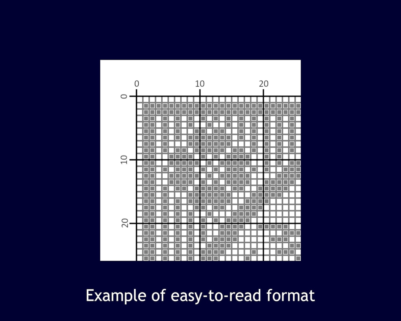 Pattern Chart for Filet Crochet / Cross Stitch - Heron - Etsy