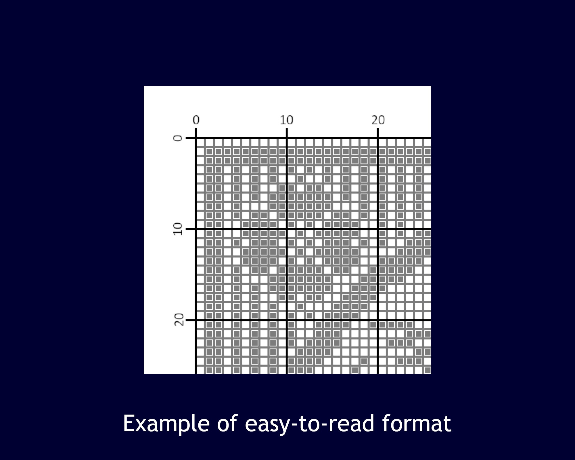 Pattern Chart for Filet Crochet / Cross Stitch - Heron - Etsy