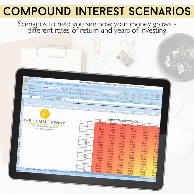 FREEDOM ACCELERATOR: How to Retire Early, When You Can Retire ...